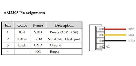 Teplotní čidlo A Vlhkoměr Asair Am2305 Doprodej H A D E X Spol S R O