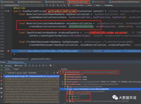 Flink Sql 知其所以然（一） Sourcesink 原理 知乎