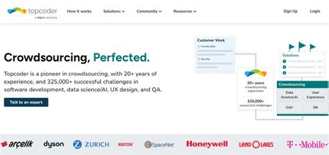 Top 10 Best Coding Platforms Market Mystique Top 10 Best Coding Platforms Market Mystique