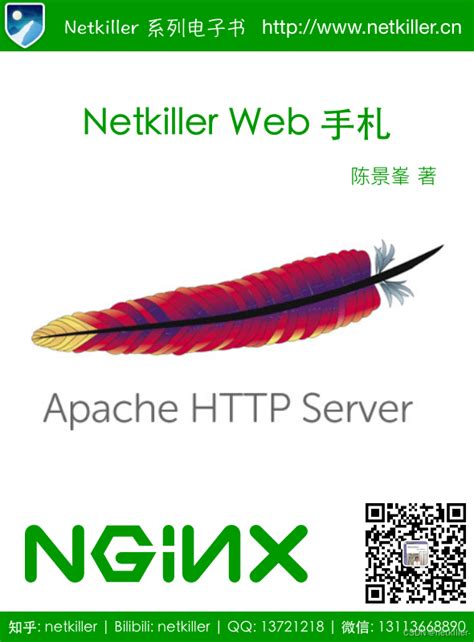 轻量化 web 服务器 caddy caddy fileserver csdn博客