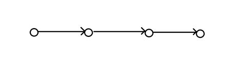 Dp 基础 Gensokyo Algorithm Research Institute