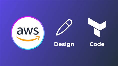 🗺️ Generate All Aws Architecture Diagrams From Your Terraform Code Youtube