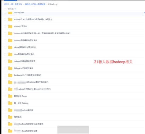 Java架构师高并发分布式集群视频教程 Dubbo Netty Nio Nginx Jvm Csdn博客
