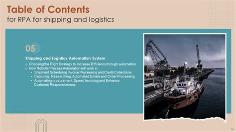 Rpa For Shipping And Logistics Powerpoint Presentation Slides Ppt Presentation