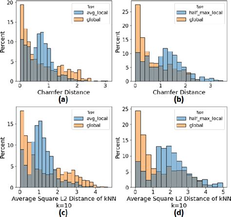 figure 1 from exorcising wraith protecting lidar based object detector in automated driving