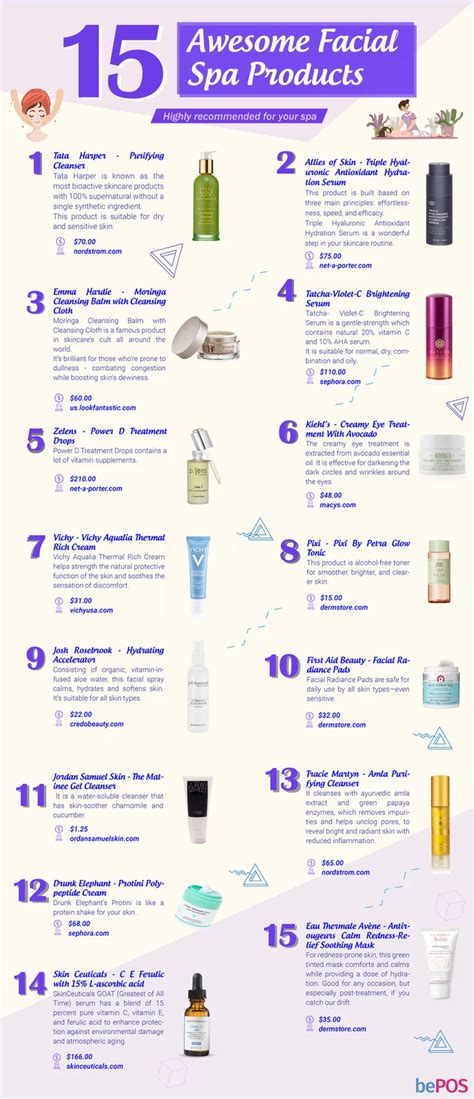 Top 30 Best Spa Products For Face And Body Bepos