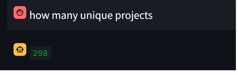 Changing St Chat Message Assistant Font Color Using Streamlit