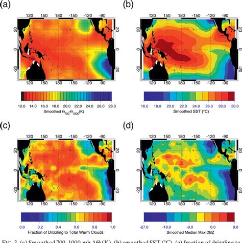 Figure 1 From Understanding The Importance Of Microphysics And Macrophysics For Warm Rain In