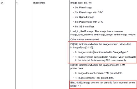 Solved Re Create N947 Image Version To Use Dual Boot Feature Nxp Community