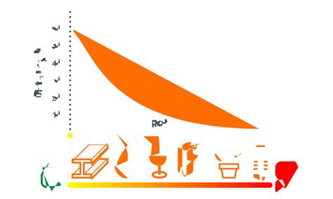 Radar Sensors Technology Function And Areas Of Application Ifm