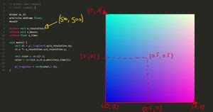 9 Hands On GLSL Examples For Shader Newbies Wael Yasmina