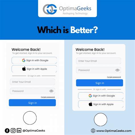 Optimageeks On Linkedin Optimageeks Uivsux Design Userexperience