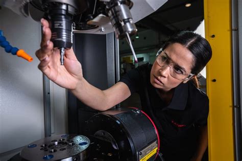 How Tco Lifetime Costs Affect Your Business Smart Machines And Factories Posted On The Topic