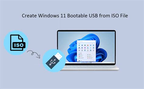 How To Download Windows 11 Iso Boot Windows 11 Using Iso File