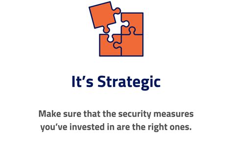 Security Maturity Level Assessment Gb Tech