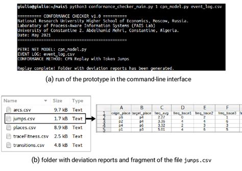 Execution Of The Prototype In The Interface A And Example Of Download Scientific Diagram