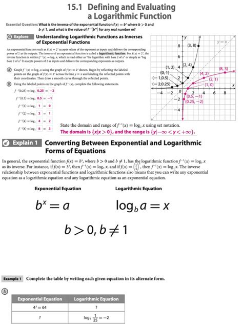 151 Defining Logaritmic Functions Pdf