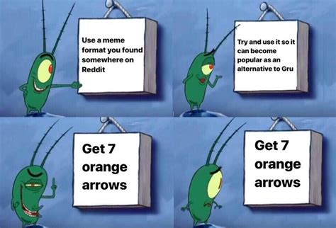 Chum Is Fum Rbikinibottomtwitter