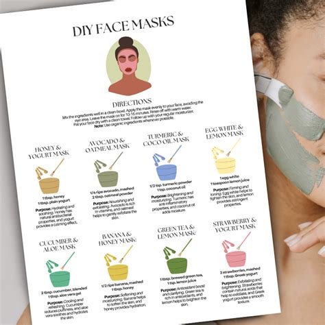Plr Diy Face Mask Cheat Sheet