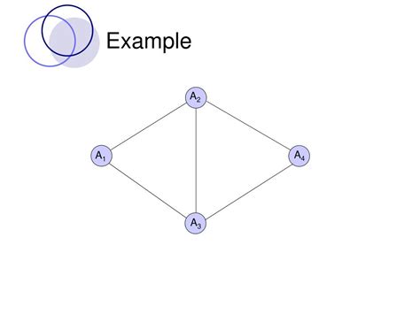 PPT Termination Detection Of Diffusing Computations PowerPoint