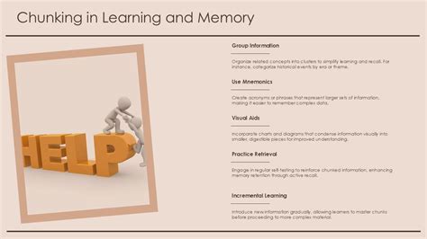 Chunking Breaking Information Manageable Units Ppt Slides St Ai Ppt Example