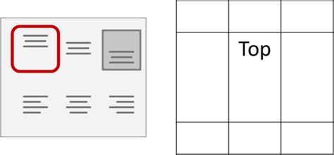 Ms Excel 007 Vertical Alignment Horizontal Alignment Put Text To The Center Of The Cell