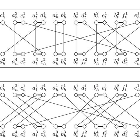 An Example Of Adjacency Graph And Its Two Consistent Decompositions