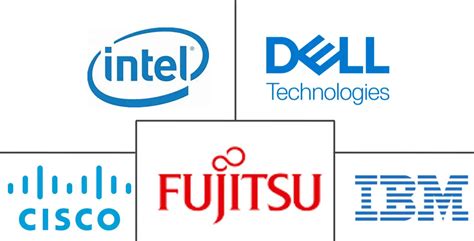 Indonesia Cybersecurity Market Size Growth Trends And Forecast 2030