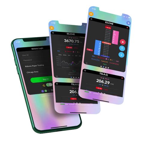 Rithmic Thetradingpit