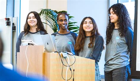 Technical Immersive Programs Codepath For Employers