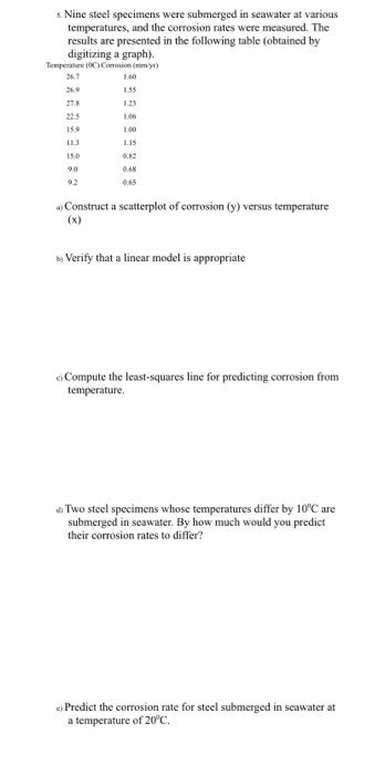 Solved Compute The Fitted Values Compute The Residuals Chegg Com