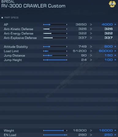 New Parts At Armored Core VI Fires Of Rubicon Nexus Mods And Community