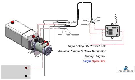 Unveiling The Comcast Remote Diagram Hidden Secrets Revealed