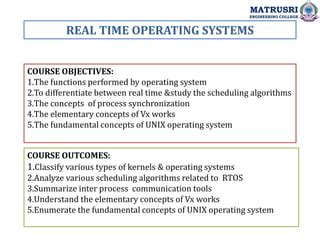 Real Time Operating System Structures Of Operating System Monolithic Microkernel Layered