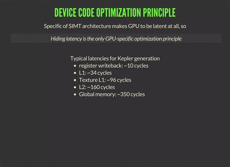 Code GPU With CUDA Device Code Optimization Principle PDF