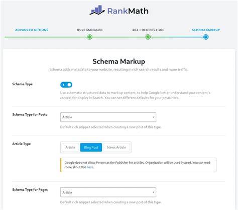 A Beginners Guide To Schema Markup For Seo