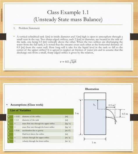 Solved Class Example 1 1 Unsteady State Mass Balance 1