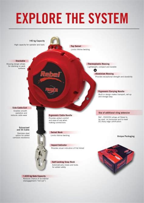 Rebel Self Retracting Lifeline SRL