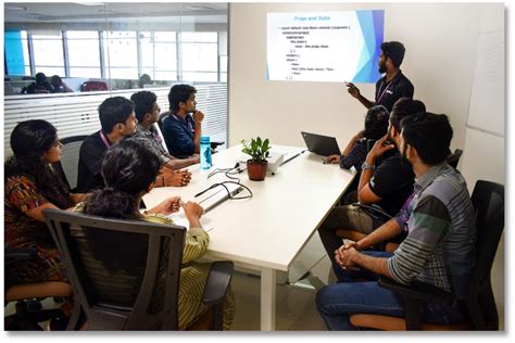 Careers Ignitho Technologies