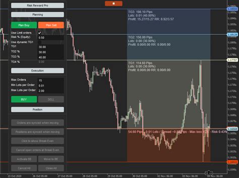 clickalgo the new ctrader risk and reward professional