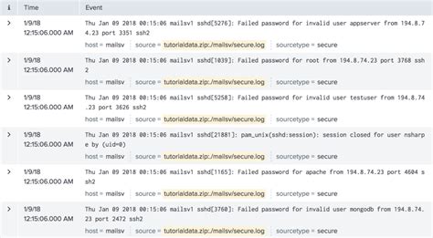 Simple Xml Reference Splunk Documentation
