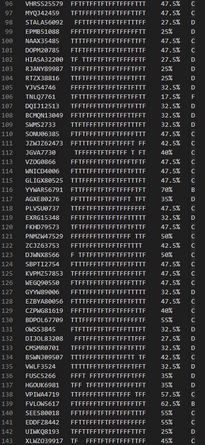 Please Help Me Create A Struct In This Code That Chegg Com