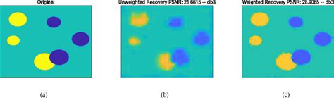 Figure 18 From A Weighted Ell1 Minimization Approach For Wavelet