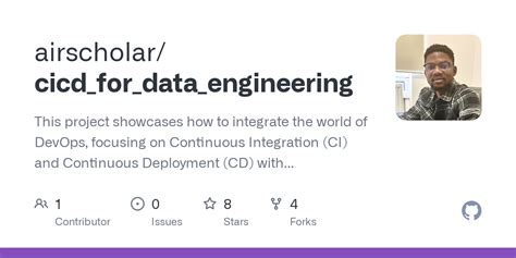 Github Airscholar Cicd For Data Engineering This Project Showcases