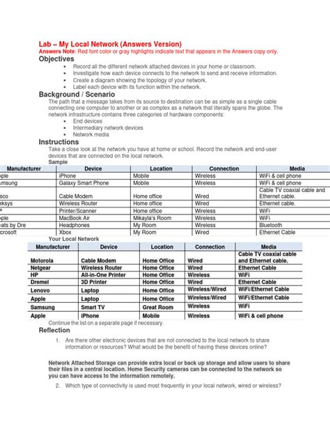 lab my local network answers version pdf wi fi computer network