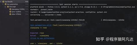 Pytest—pytestmarkparametrize的使用 知乎