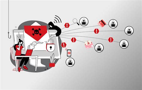 8 Security Mistakes That Put Your Business At Risk And How To Avoid Them Tsd Group