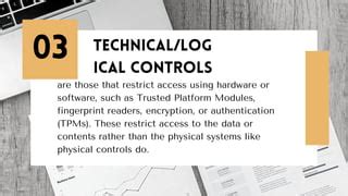 Types Of Cybersecurity Controls PDF Technology Computing