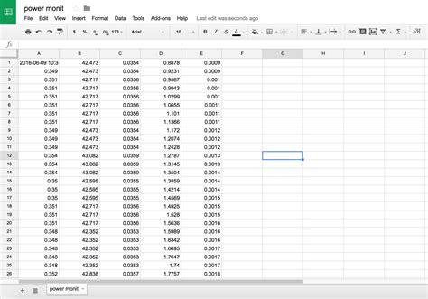 Power Monitoring Using Arduino And Log Into Google Sheet Artofit