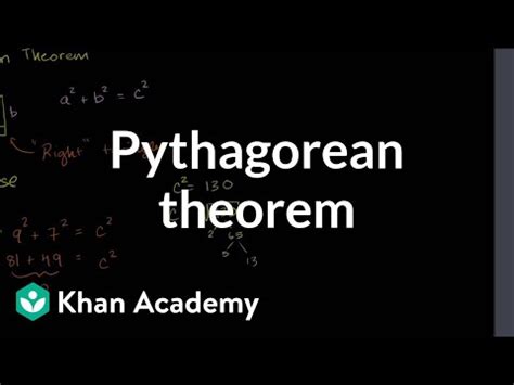 Pythagorean Theorem Video Algebra CK 12 Foundation